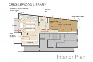 Cricklewood Library